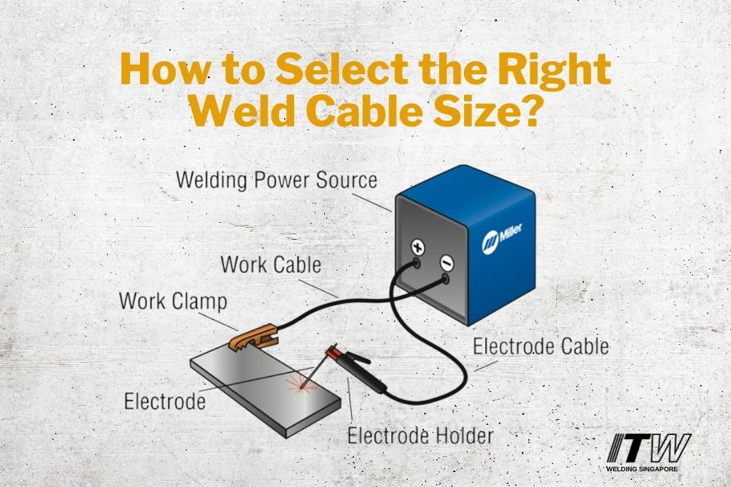 ITW Welding Singapore | How to Select the Right Weld Cable Size?