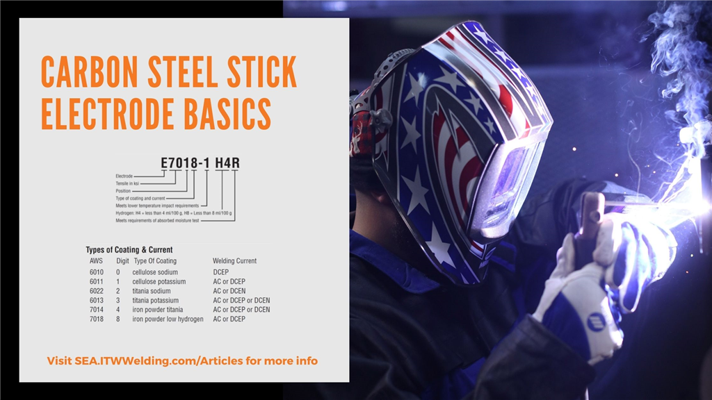 ITW Welding Singapore | Carbon Steel Stick Electrode Basics